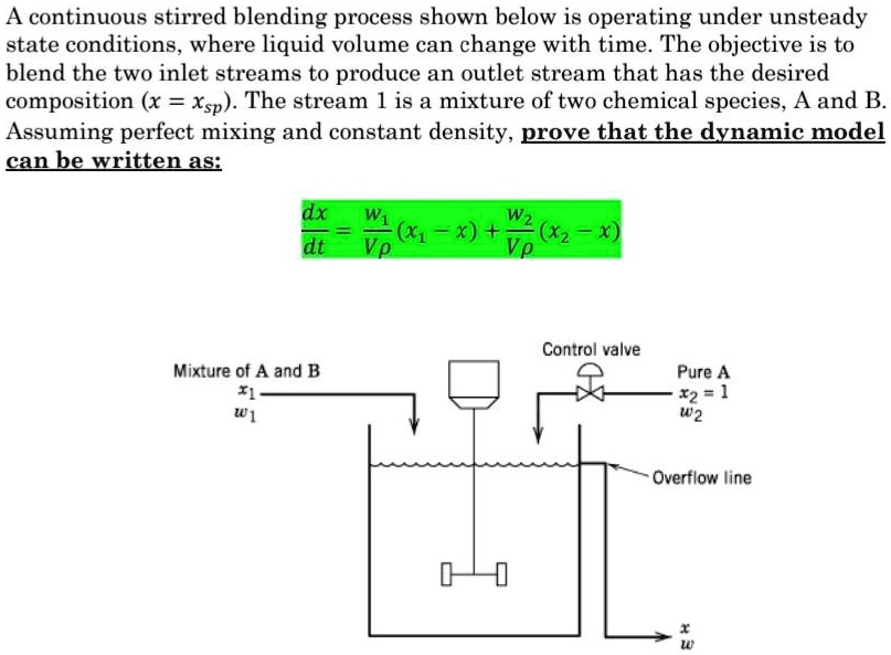 SOLVED: A continuous stirred blending process shown below is operating under unsteady state ...
