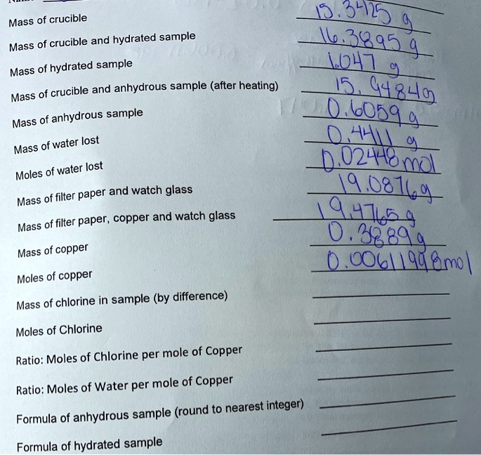 SOLVED: Mass of crucible hydrated sample Mass of crucible and Mass of ...