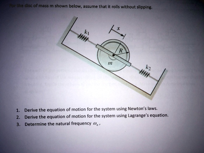 [GET ANSWER] For the disc of mass m shown below, assume that it rolls without slipping. 1 ...