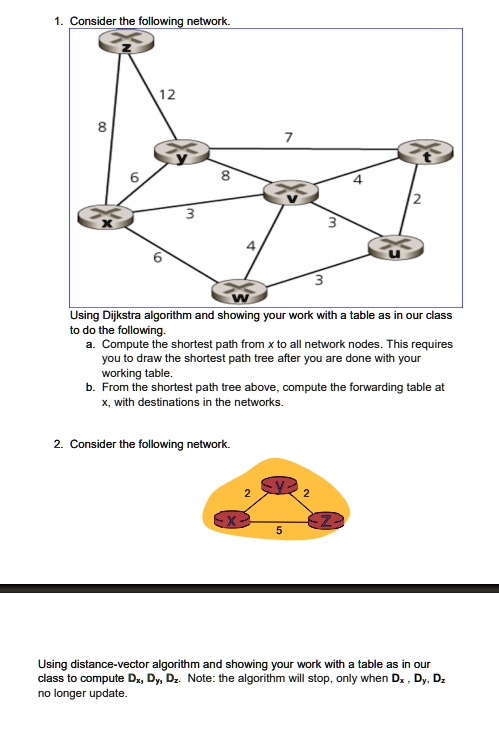 SOLVED: Consider the following network. 8 3 Using Dijkstra's algorithm and showing your work ...