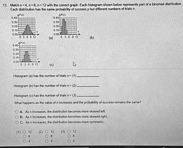 SOLVED: Texts: 13. Match n=4, n=8, n=12 with the correct graph. Each histogram shown below ...