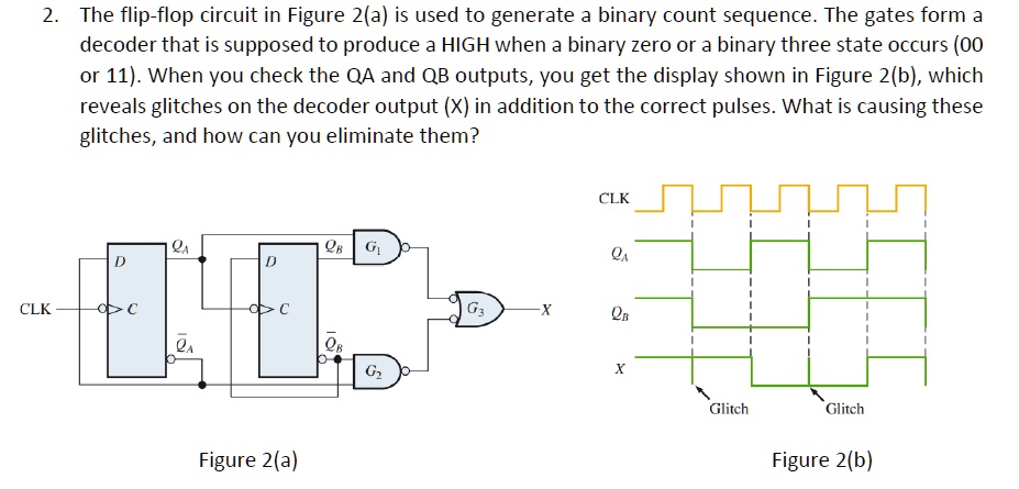 2. The flip-flop circuit in Figure 2(a) is used to generate a binary ...