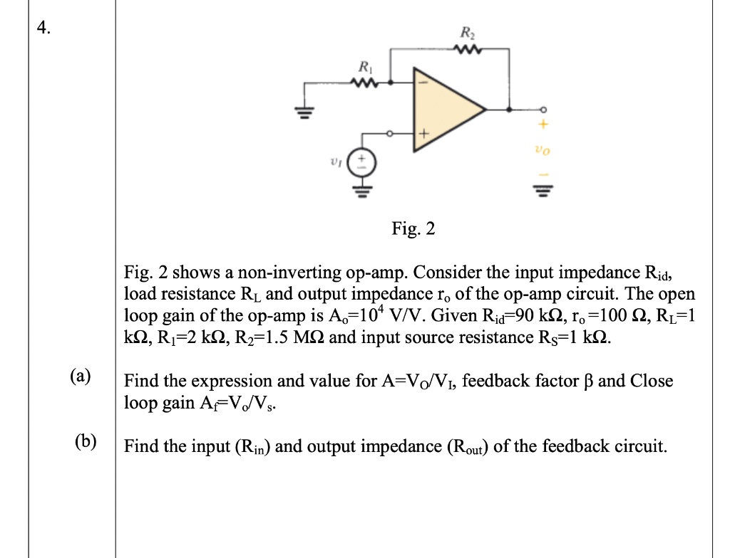 4. R2 R1 + + Vo + Fig. 2 Fig. 2 shows a non-inverting op-amp. Consider the input impedance Rid ...
