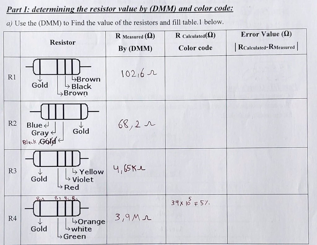 SOLVED: Texts: I want the R calculated and error value. Thank you! ️ Part I: Determining the ...