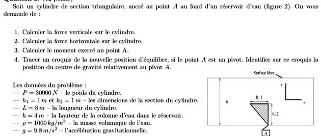 SOLVED: Fluid Dynamics: Calculation of Forces and Moments on a Cylinder ...