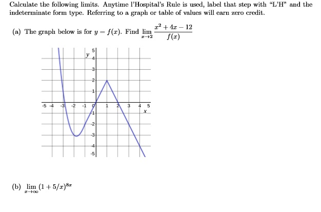 SOLVED:Calculate the following limits Anytime [ Hospital % Rule is used ...