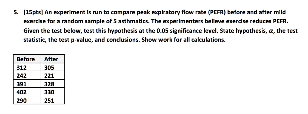 SOLVED: 5. [1Spts] An experiment is run to compare peak expiratory flow ...