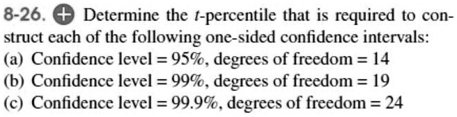 SOLVED: 8-26. Determine the t-percentile that is required to construct ... SOLVED: 8-26. Determine the t-percentile that is required to construct ...
