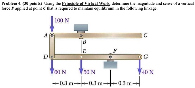 Problem 4. (30 points) Using the Principle of Virtual Work, determine the magnitude and sense of ...