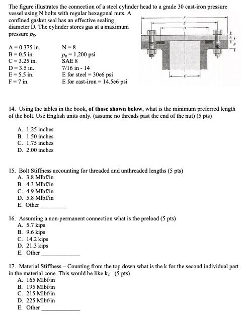 The figure illustrates the connection of a steel cylinder head to a ...