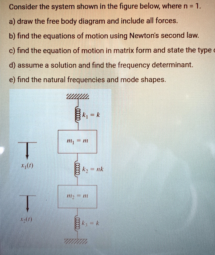 Consider the system shown in the figure below, where n = 1. a) draw the free body diagram and ...