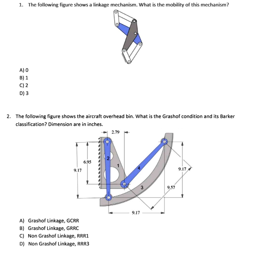 SOLVED: The following figure shows a linkage mechanism. What is the ...