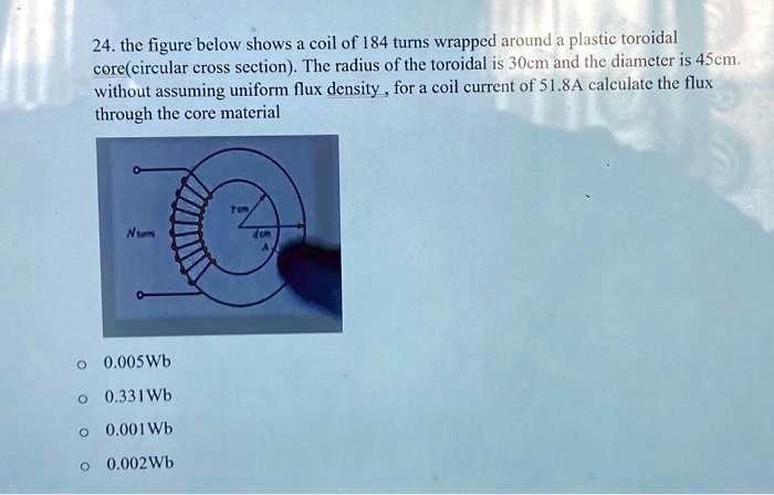 SOLVED: 24. The figure below shows a coil of 184 turns wrapped around a ...