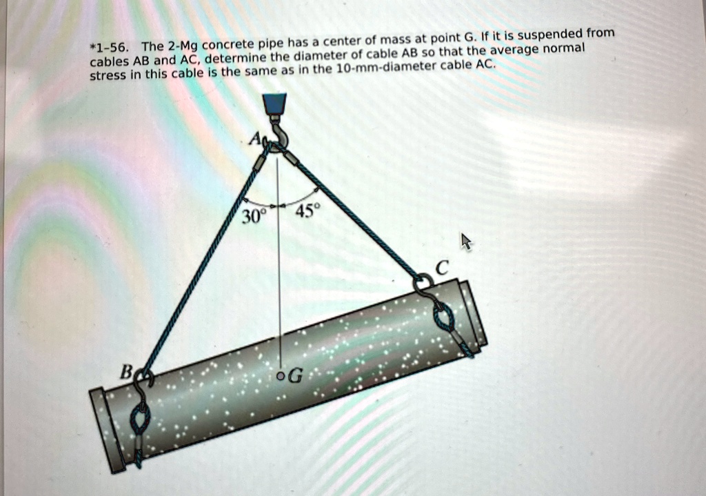 1 56 the 2 mg concrete pipe has a center of mass at point g if it is ...