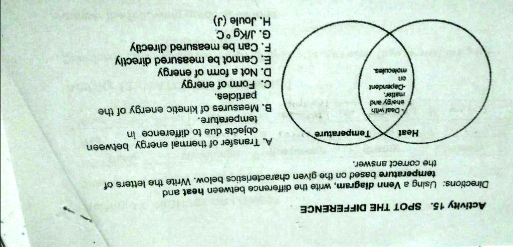 [GET ANSWER] Activity 15. SPOT THE DIFFERENCE Directions: Using a Venn ...