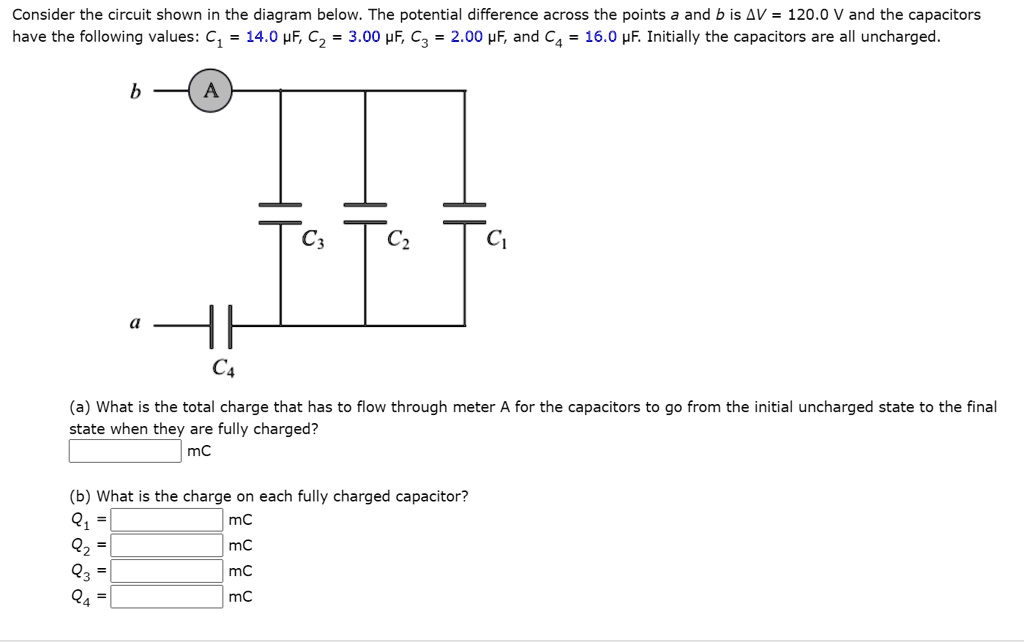 SOLVED: Consider the circuit shown in the diagram below. The potential difference across the ...