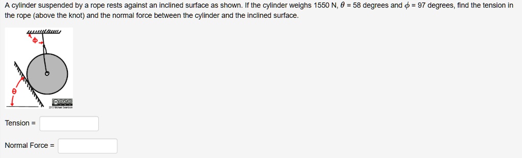 A cylinder suspended by a rope rests against an inclined surface as ...