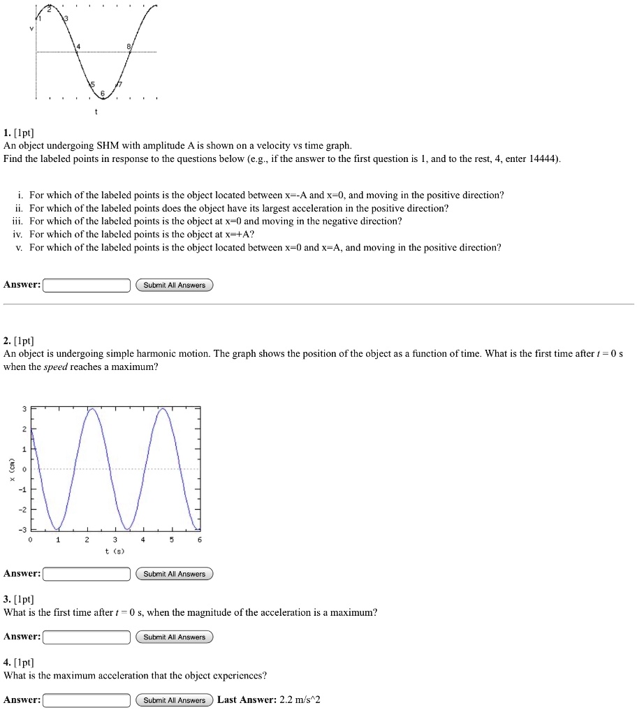 SOLVED: [Ipt] An object undergoing SHM with amplitude A is shown on ...