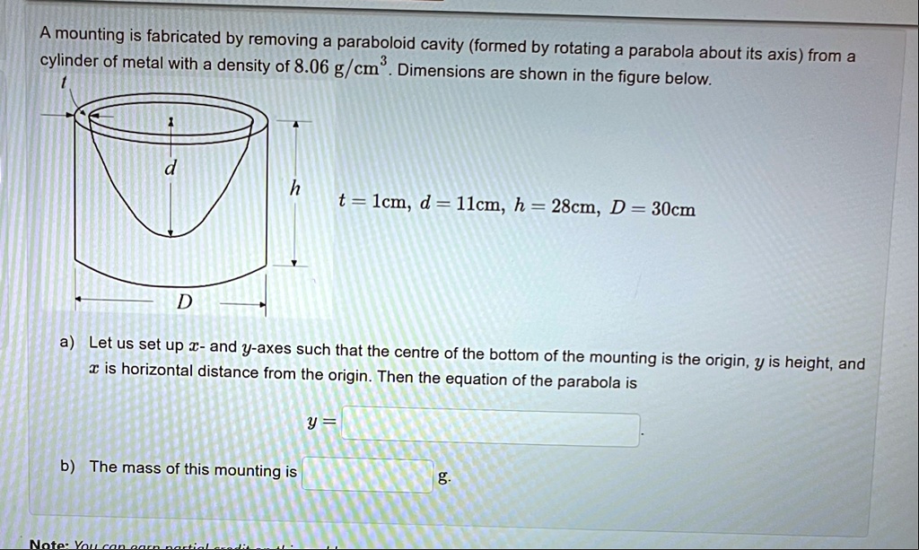a mounting is fabricated by removing a paraboloid cavity formed by ...