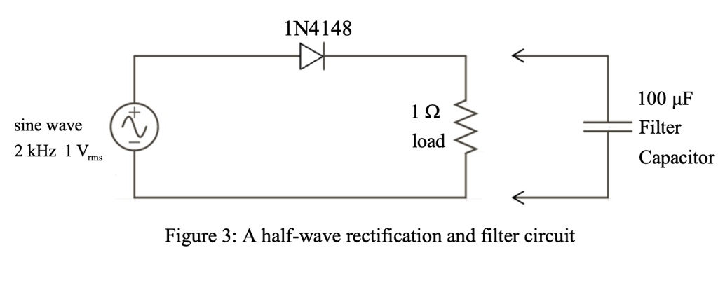 construct the diode rectification circuit shown in figure 3 with the ...