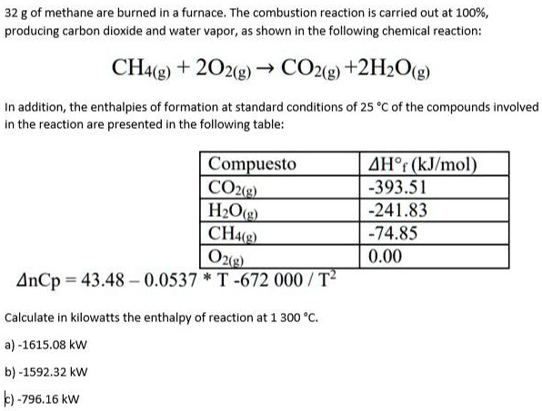 32 g of methane are burned in a furnace. The combustion reaction is ...