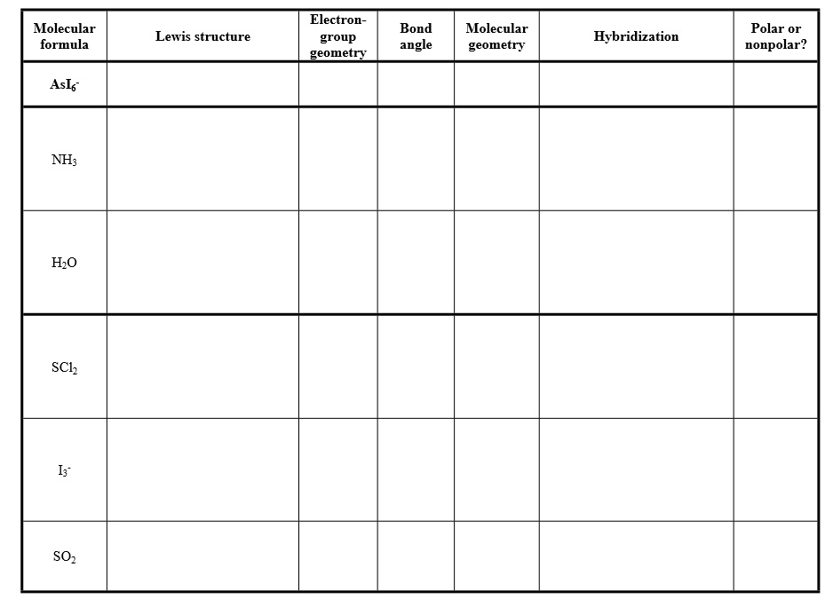 Solved Electron Group Geometry Molecular Formula Bond Angle Molecular Geometry Polar Or