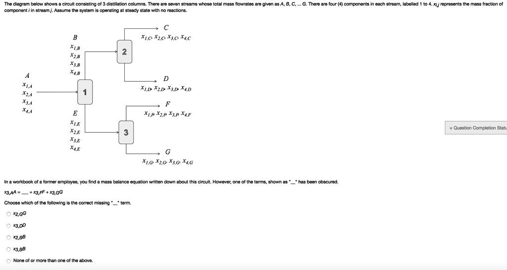The diagram below shows a circuit consisting of 3 distillation columns ...