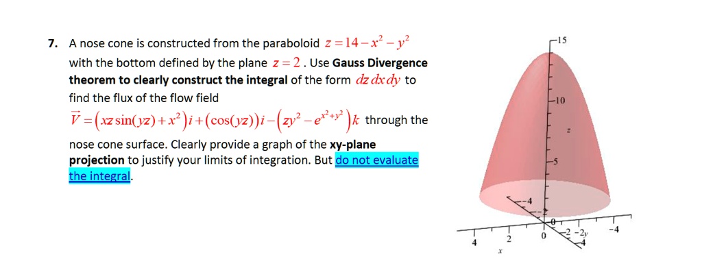 SOLVED: A nose cone is constructed from the paraboloid 2 =14-+-y with ...