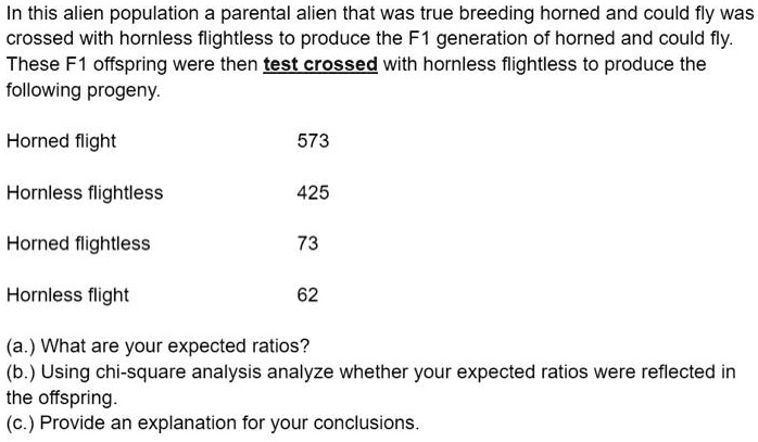 In this alien population a parental alien that was true breeding horned ...