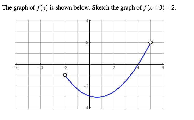 SOLVED: The graph of f (x) is shown below. Sketch the graph of f(x+3)+2.