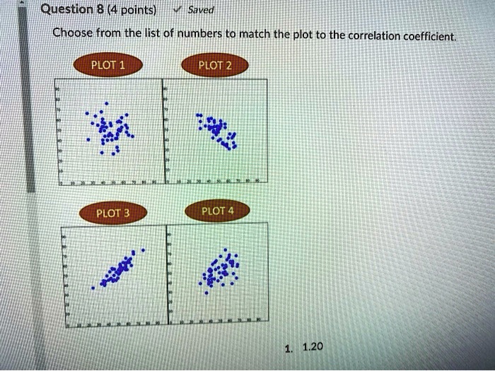 Solved Question 8 4 Points Saved Choose From The List Of Numbers To