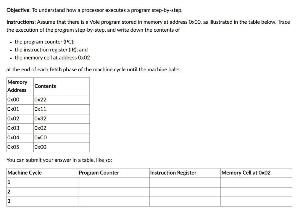 SOLVED: Objective: To understand how a processor executes a program ...