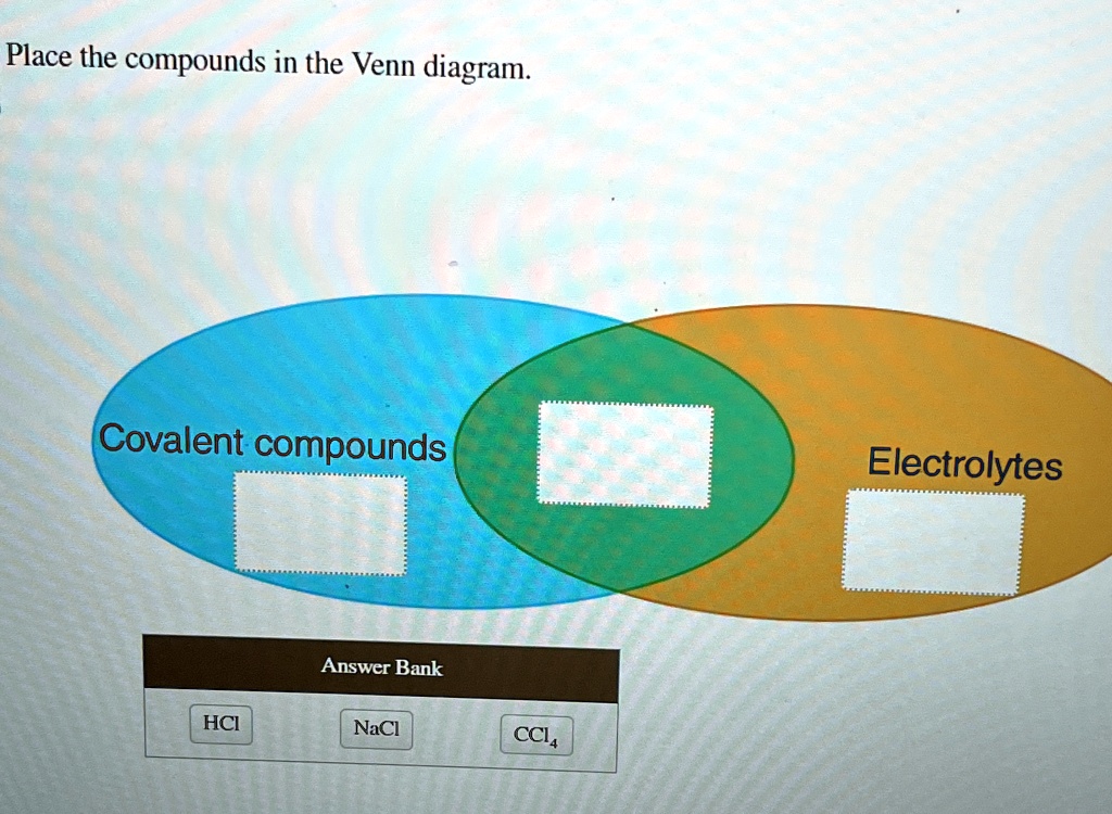 [GET ANSWER] Place the compounds in the Venn diagram. Covalent ...