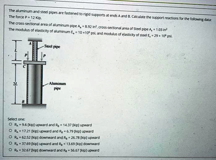 the force p12kip the cross sectional area of aluminum pipe a892 incross ...