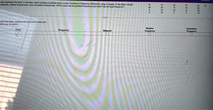 SOLVED: Texts: How do I find the class, frequency, midpoint, relative frequency, and cumulative ...