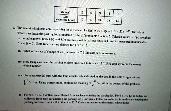 SOLVED: (hours) LI) (car; per hour) The nte at which cars enter & parking lot is moxleled by E ...