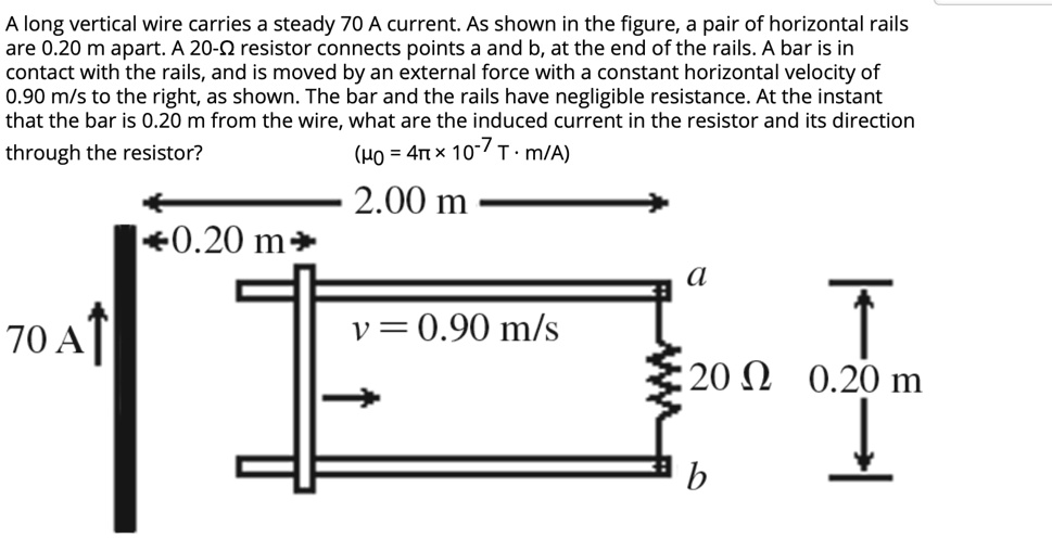 SOLVED: long vertical wire carries a steady 70 A current: As shown in ...