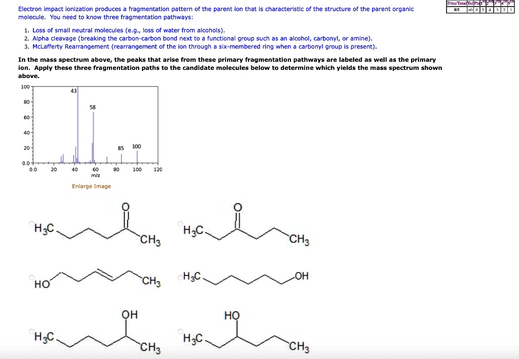 SOLVED:Tucs TotalTal Electron Impact Ionlzation produces fragmentation ...