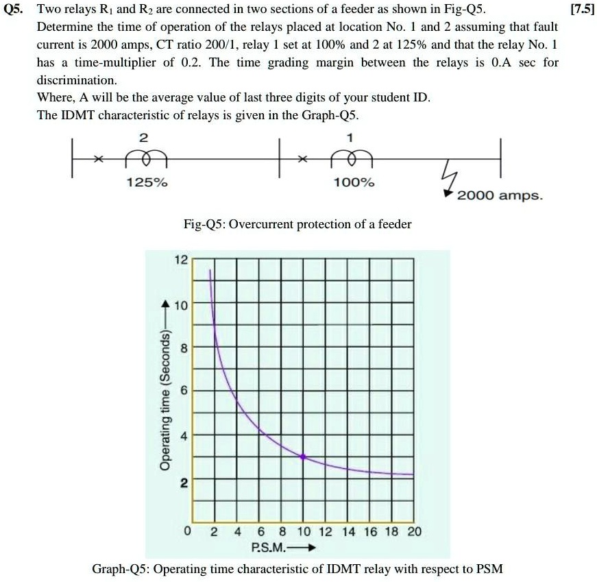 Q5. Two relays R1 and R2 are connected in two sections of a feeder as ...