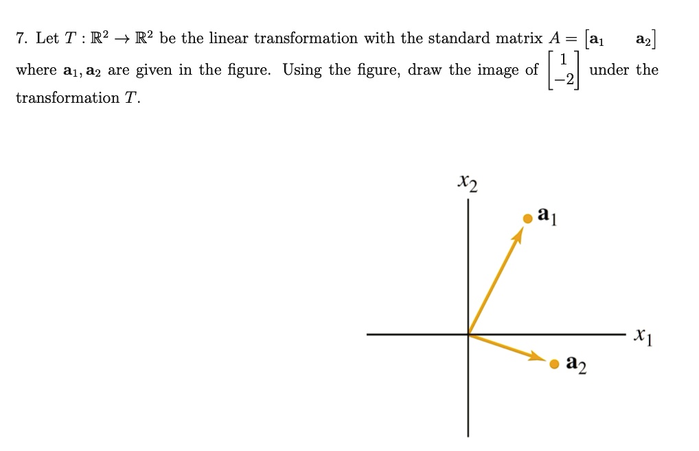 SOLVED: Let T : R2 R2 be the linear transformation with the standard matrix A = [a1 a2 | where ...