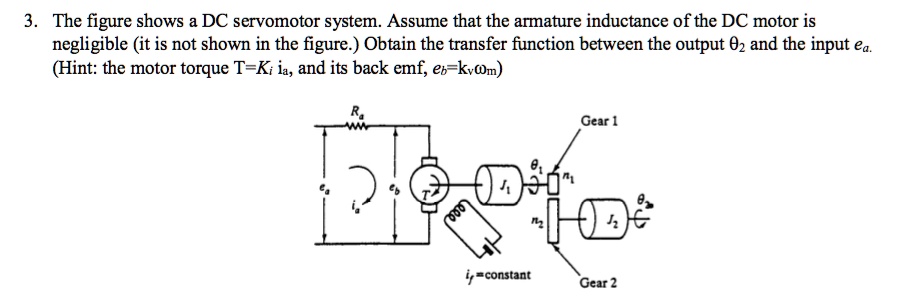 SOLVED: 3. The figure shows a DC servomotor system. Assume that the armature inductance of the ...