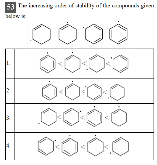 53 The increasing order of stability of the compounds given below is: s,