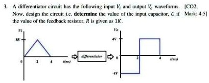 SOLVED: A differentiator circuit has the following input V and output V ...