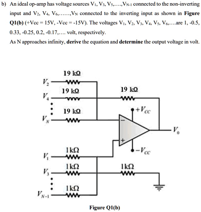 b) An ideal op-amp has voltage sources V1, V3, V5,...., VN-1 connected to the non-inverting ...