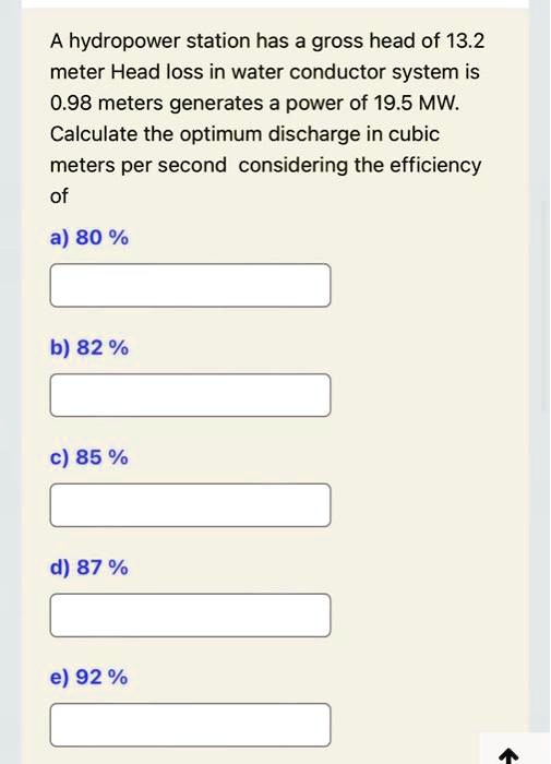 SOLVED: A hydropower station has a gross head of 13.2 meter Head loss ...