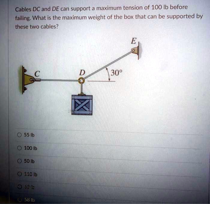 cables dc and de can support a maximum tension of 100 ib before failing ...