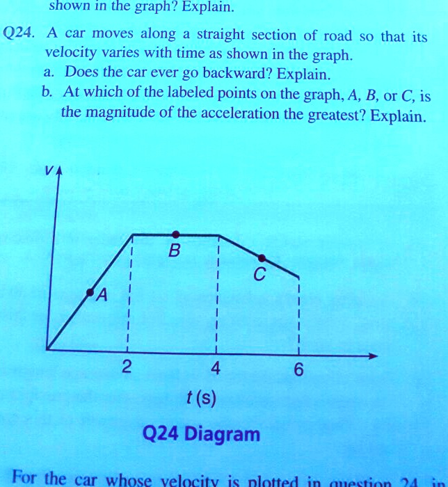SOLVED: shown in the graph? Explain Q24. car moves along straight ...