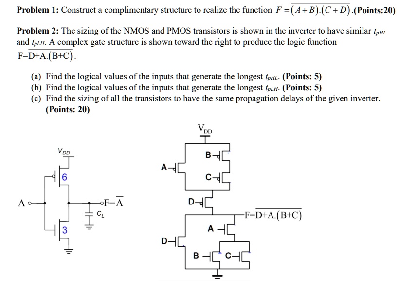 Solved Problem 1 Construct A Complementary Structure To Realize The Function F A B C