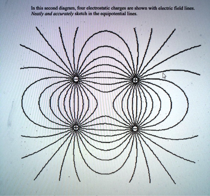 SOLVED: In this second diagram, four electrostatic charges are shown ...