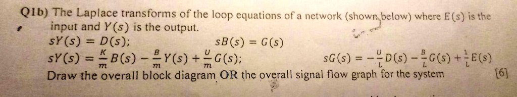 SOLVED: The Laplace transforms of the loop equations of a network ...
